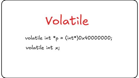 Volatile Keyword Most Asked Embedded Interview Question