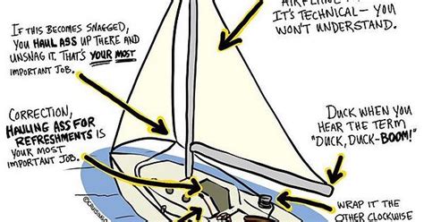 Ripped From Unknown Source Album On Imgur