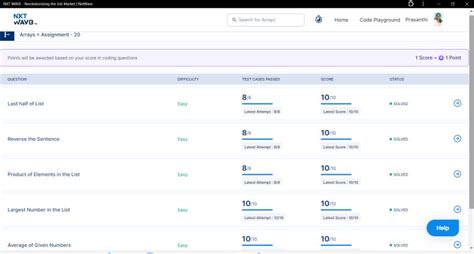 Prasanthi Chenna On Linkedin Java Nxtwave Ccbp Rahulattulurisir Javacoding Javalearning