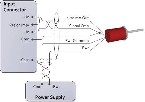 Delta Plc Active Analog Signal Wiring Diagram Board