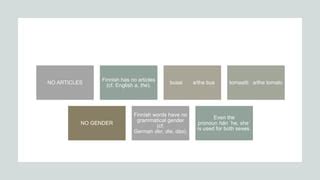 Finnish The Most Difficult Language In The PPT