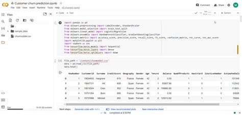 Mahesh Bodduluri On Linkedin Codsoft Machinelearning Internship