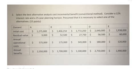 Solved Select The Best Alternative Analysis Cost Incremental