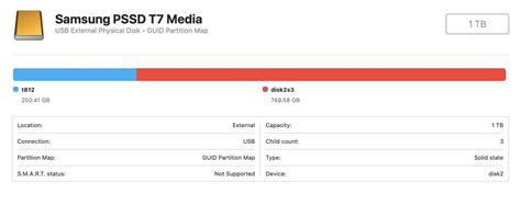 Erased Apfs Partition R Mac