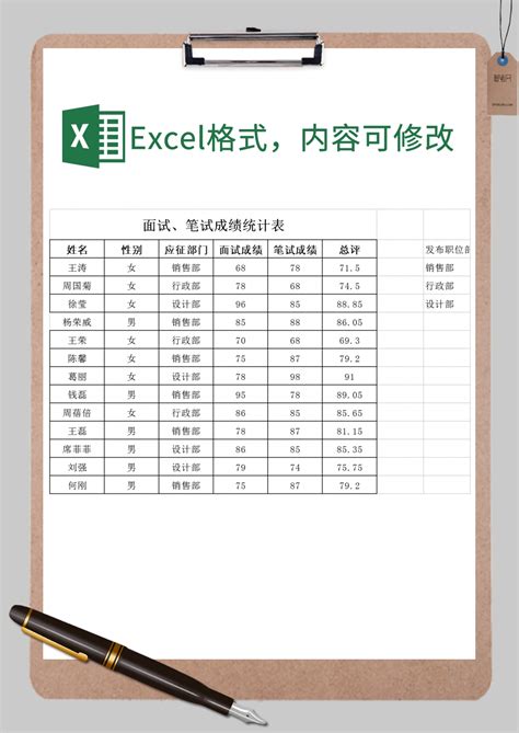 面试笔试成绩统计表Excel模板 面试笔试成绩统计表Excel模板下载 人事管理 绩效考核 脚步网