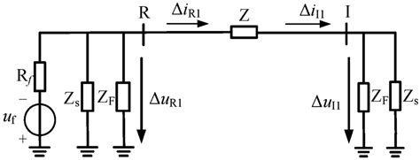 Entropy Special Issue Wavelet Entropy Computation And Applications