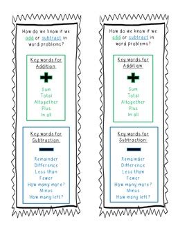 Addition And Subtract Key Words By Heather Gebhart TpT