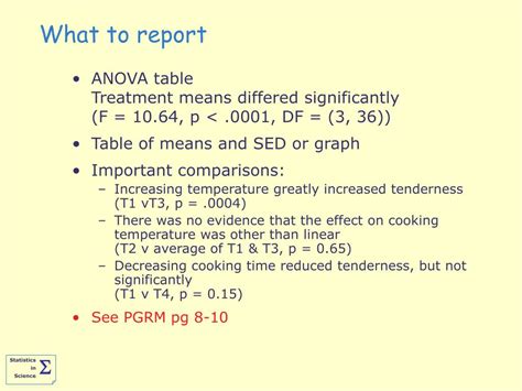 PPT Lecture Oneway Analysis Of Variance ANOVA PowerPoint Presentation ID