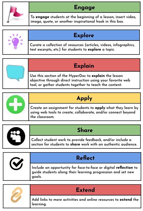 La Tecnología En La Educación Virtual Emergente By Uajournals Issuu