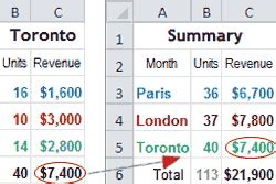 How To Autofill Weekday Dates In Excel Keynote Support