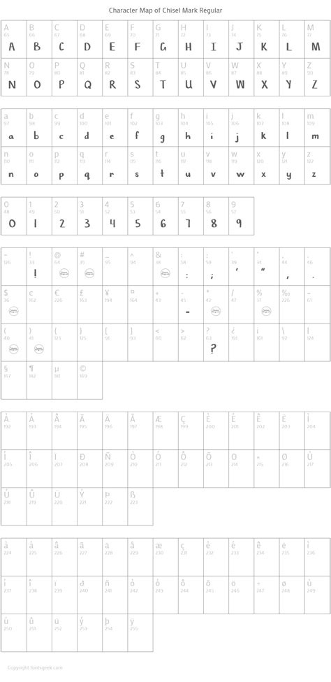 Chisel Mark Font Download For Free View Sample Text Rating And More On Fontsgeek Com