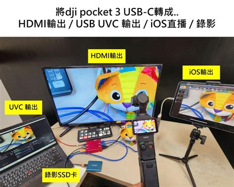 Usb攝影機視訊轉換器 Usb攝影機擴充座 提供ios Api Febon