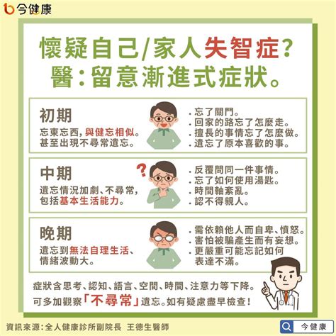 是健忘還是失智症前兆 醫指「病視感」是重要關鍵 名家 三立新聞網 Setncom