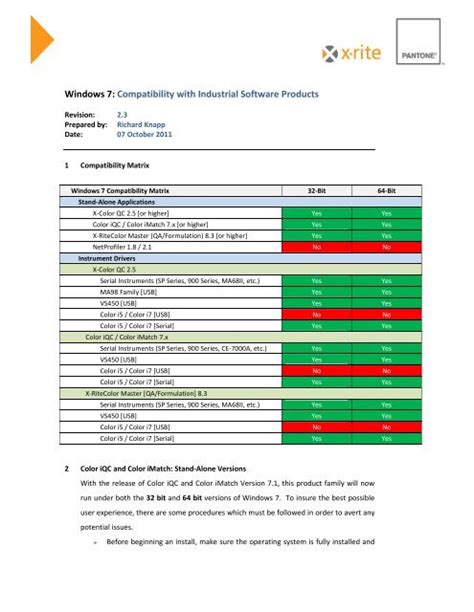 Windows 7 Compatibility With Industrial Software Products X Rite