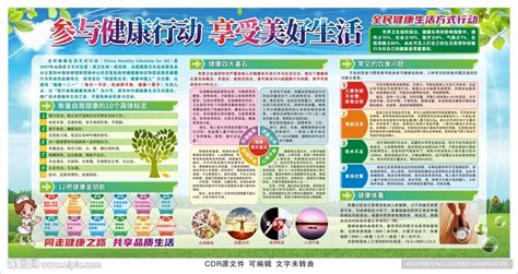 全民健康生活方式行动设计图展板模板广告设计设计图库昵图网