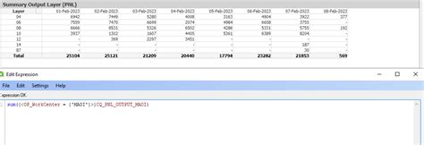 What Do I Have To Do To Get The Graph To Look Like Qlik Community
