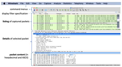 Solved Q031 What Is The Internet Ip Address Of The Web