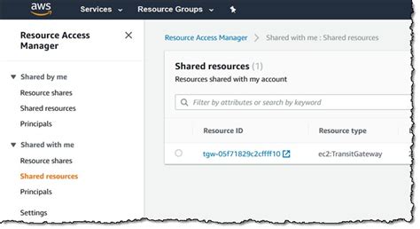 Anupam Pandey On Linkedin New Use An Aws Transit Gateway To Simplify Your Network Architecture