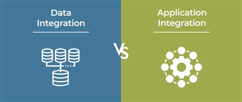 What Is Data Integration