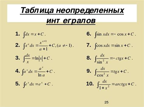 Калькулятор первообразной функции