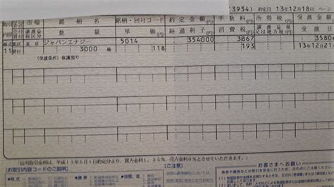 No187753 ここエネオスの個人株主さんには Eneosホールディングス株【5020】の掲示板 20220814〜2022