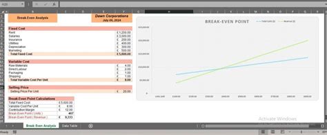 Mr Tayyab Pervez On Linkedin Finance Financialanalysis Excel