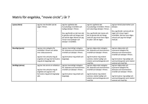 Matris Moviecircle Ppt