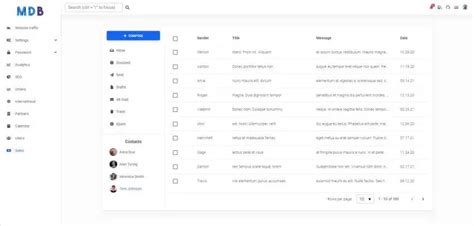 React Admin Dashboard Templates