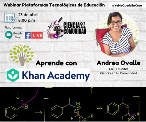 🖐 Aprendiendo Con Khan Academy Ciencia En Tu Comunidad