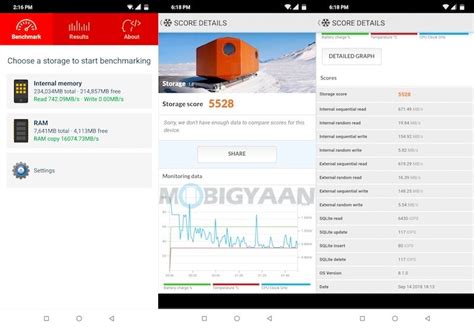 POCO F Review Top Notch Performance And Unmatched Price