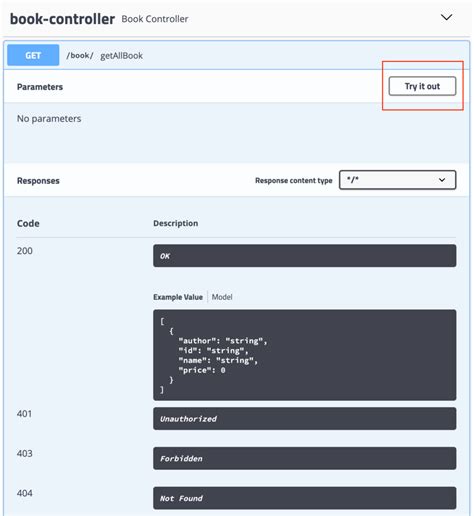 Tạo Api Document Với Swagger 2 Trong Spring Boot Rest Api Deft Blog