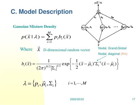 Ppt Speaker Identification Using Gaussian Mixture Model Powerpoint Presentation Id3280527