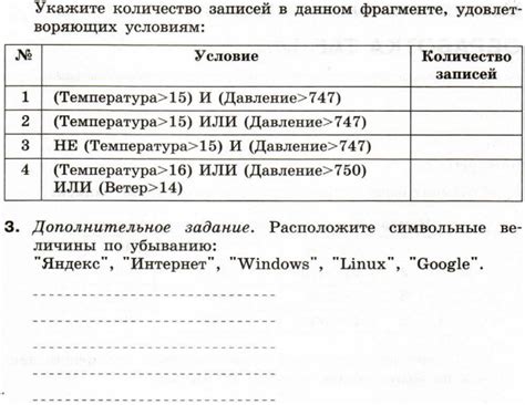 Самостоятельная работа по информатике для 9 класса по теме "Обработка ...