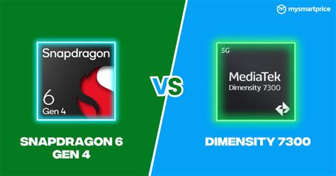Qualcomm Snapdragon 6 Gen 4 Vs Mediatek Dimensity 7300 Which