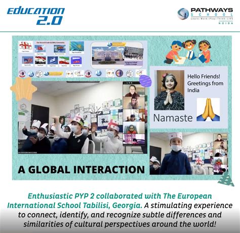 PYP 2 S Global Interaction Journey