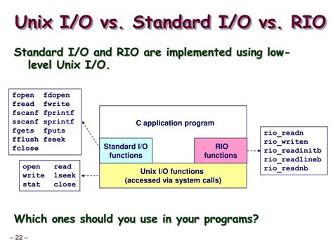 PPT System Level I O PowerPoint Presentation Free Download ID