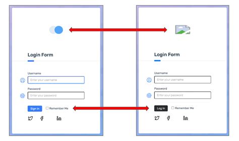 Automation Panda A Blog For Software Development And Testing
