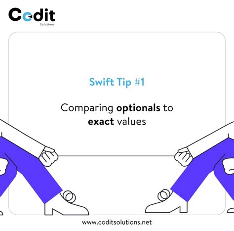 Codit Solutions On Linkedin Swift Tips