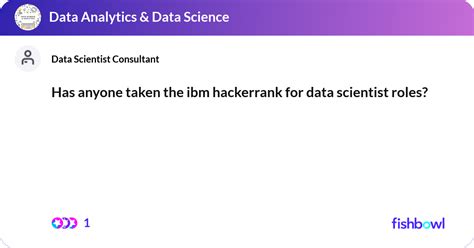 Has Anyone Taken The Ibm Hackerrank For Data Scien Fishbowl Has Anyone Taken The Ibm Hackerrank For Data Scien Fishbowl