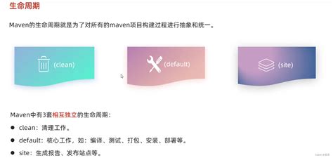 javaweb开发01 maven web入门 请求响应 分层解耦 javaweb请求和响应 csdn博客