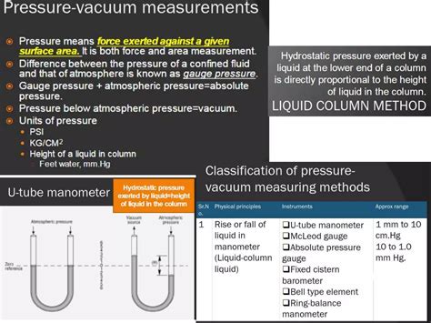 Automated Process Control System PPTX