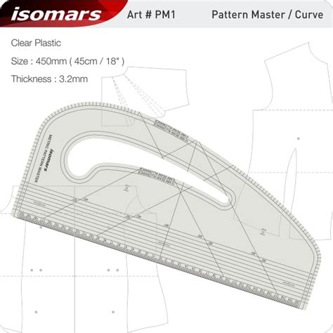 Pattern Master Tech Graph