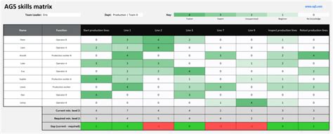 Download Your Free Excel Skills Matrix Template Here Matrix Excel