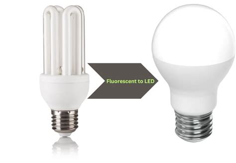 Top 5 Mistakes To Avoid When Changing From Fluorescent To LED