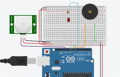 Detector De Intrusos