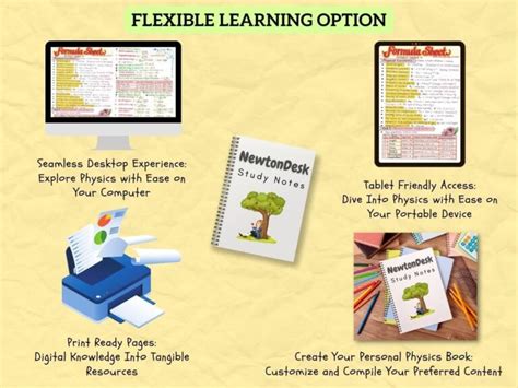 Best Aesthetic Physics Formula Cheat Sheet Pdf Newtondesk Best Aesthetic Physics Formula Cheat Sheet Pdf Newtondesk