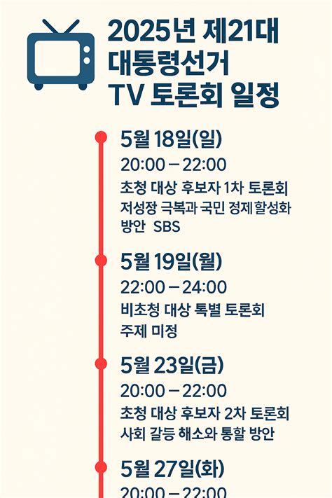 대통령 후보 Tv 토론회 총정리 Tv 토론회 일정 후보별 공약