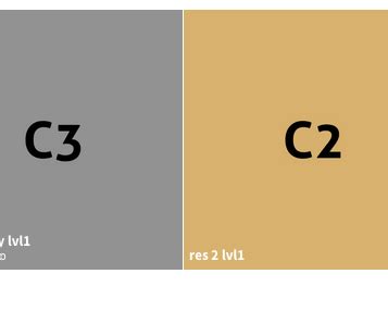 Javascript Isotope Js How To Solve Rendering Wrong Spaces In Fluid Layouts Stack Overflow