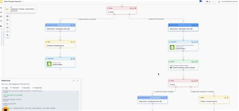 Introducing Patchworks Blueprints Patchworks