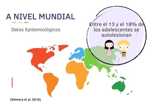 Autolesión en adolescentes Causas y soluciones